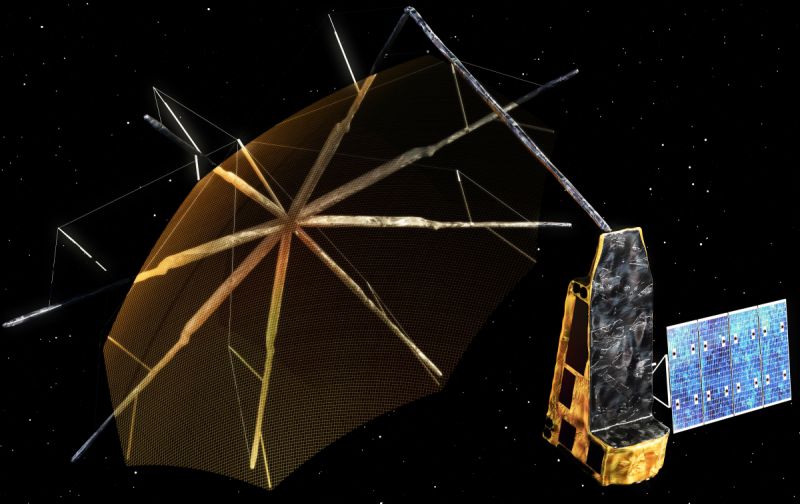 Space Structures GmbH . Mechanical Subsystems for Space Application